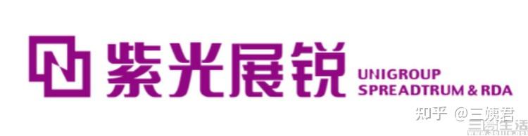 如何看待数码闲聊站曝光的展锐UMS9620 5G SOC？ - 知乎
