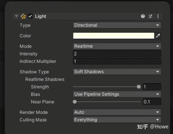 Unity110个常用组件总结笔记 - 知乎
