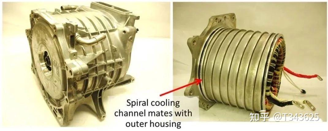 BMW-第五代eDrive 电驱系统 - 知乎