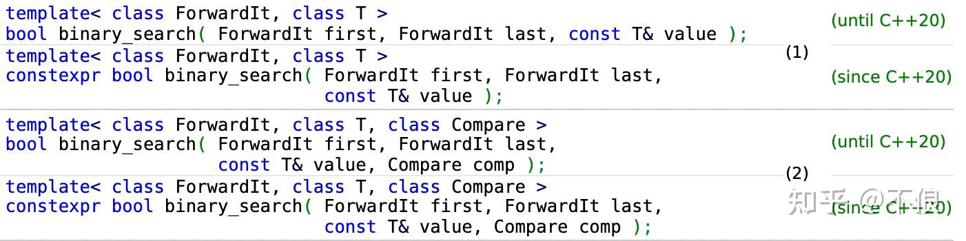 C++标准库算法--Binary Search Algorithms - 知乎