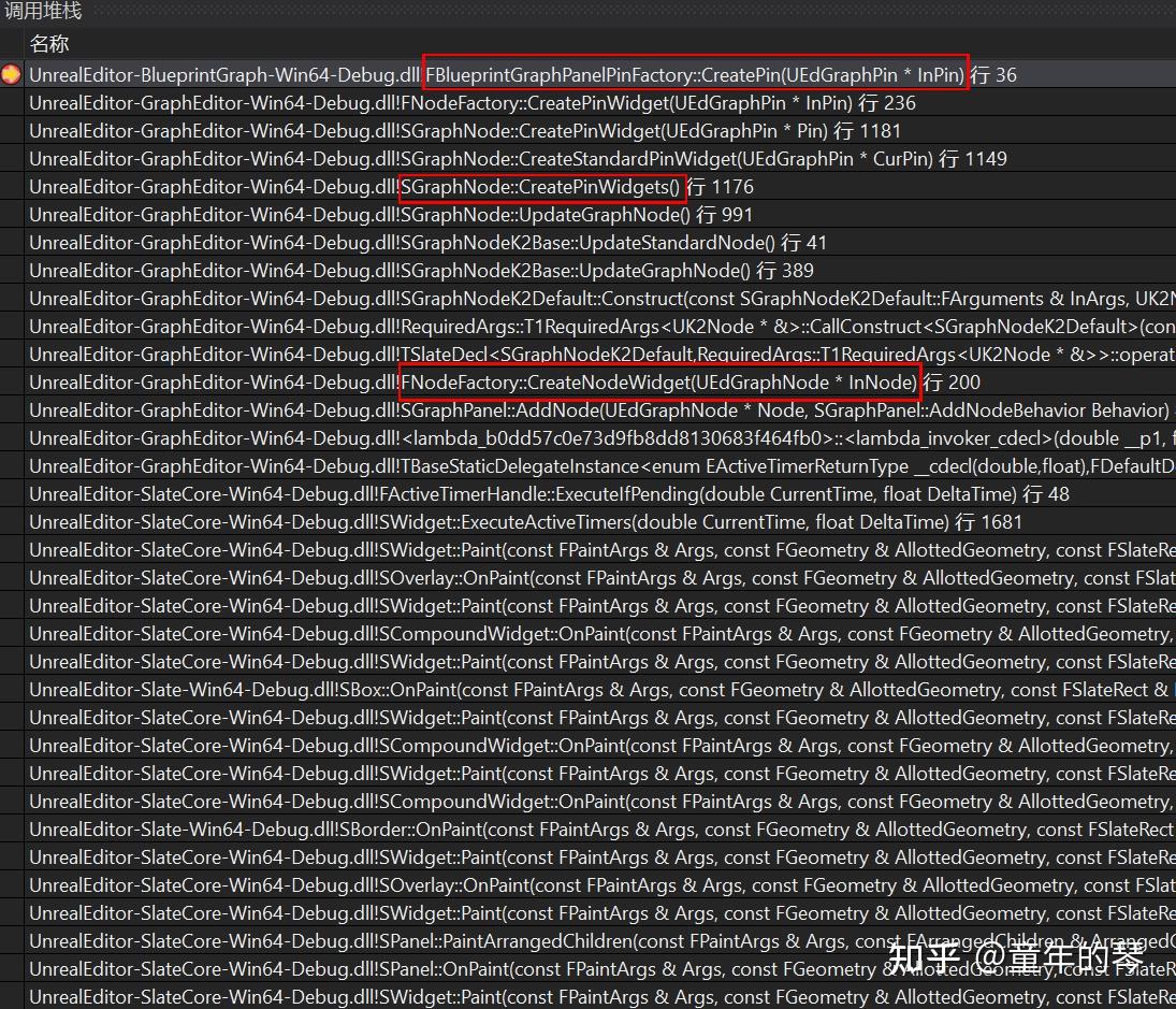 第9期 UE4/5 K2Node蓝图节点设计与实现 - 知乎