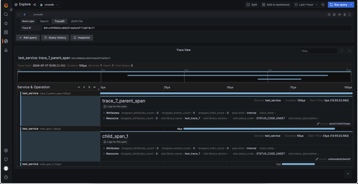 深入探索 CnosDB 可观测性最佳实践：Trace - 知乎