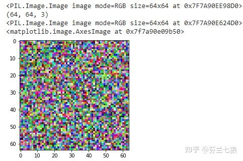 Pytorch基础 2: Tensor to PIL, Autograd - 知乎