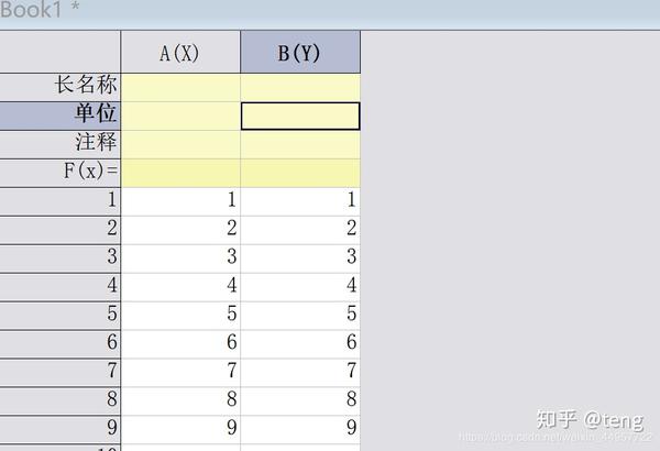 Origin的基础实验数据处理 - 知乎