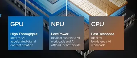 FPGA前沿项目：FPGA开发者学习NPU的一条捷径 通过chisel-npu项目学习Chisel和NPU架构设计 - 知乎