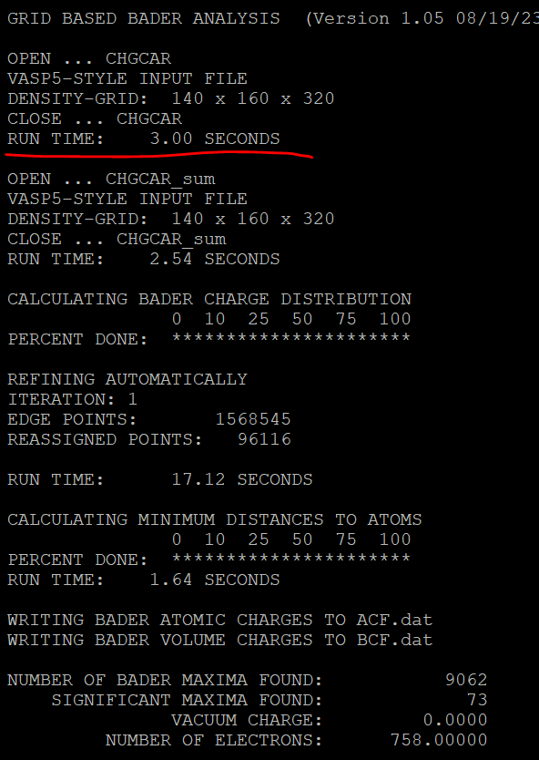 vasp计算bader电荷和作图 - 知乎