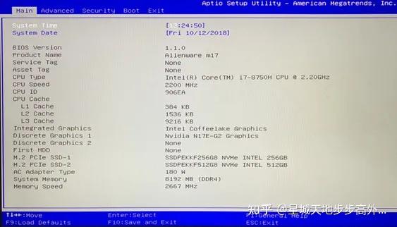 什么是 BIOS，BIOS 有什么用？ - 知乎