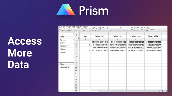 GraphPad Prism 10 新功能视频讲解：扩展的数据功能 - 知乎