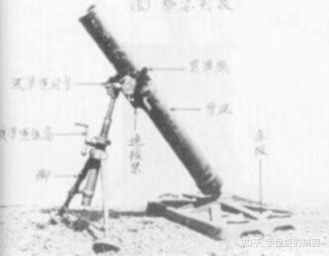 二战日军主要打击地面目标火炮Ⅰ（迫击炮，速射炮） - 知乎