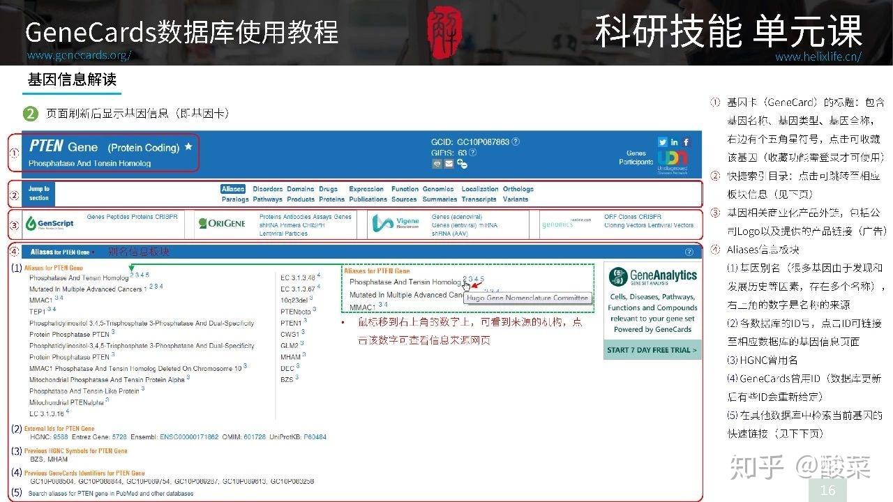 傻瓜式图文教程：Genecards基因信息检索与分析、基因结构图绘制...... - 知乎
