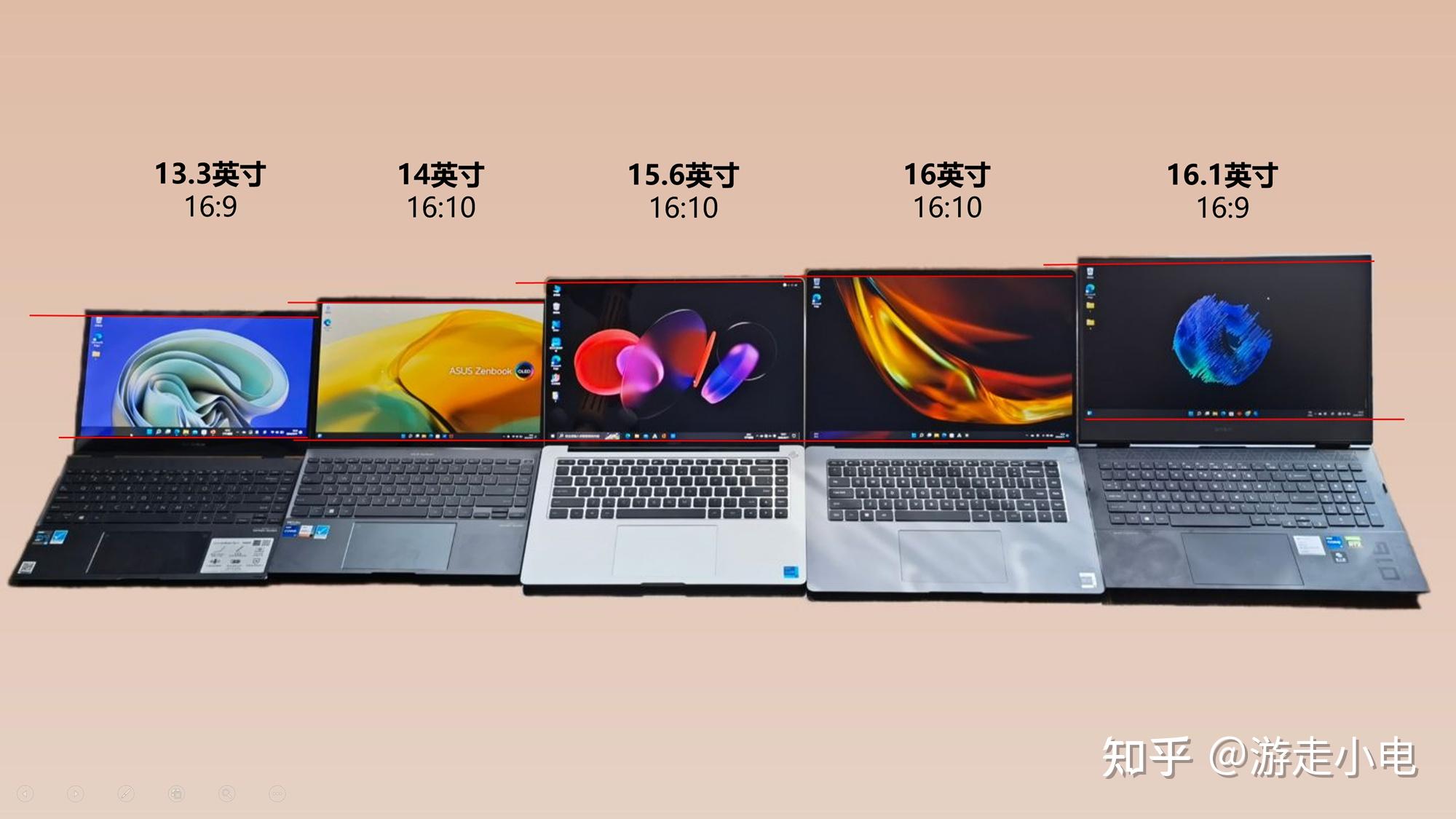 笔记本电脑的尺寸怎么选比较好? 知乎