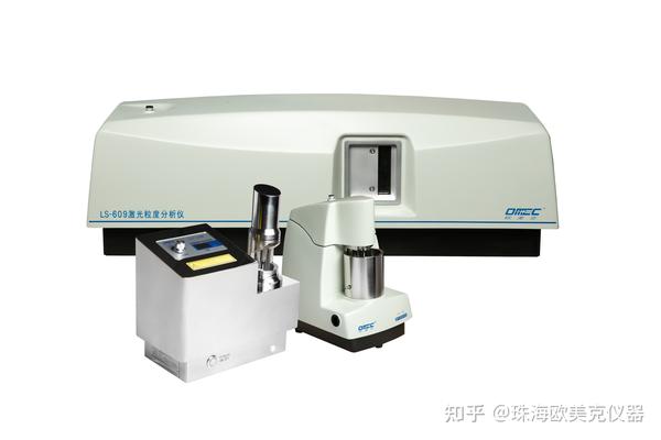 【粒度测试】激光粒度仪测量结果出现偏差怎么办？ - 知乎