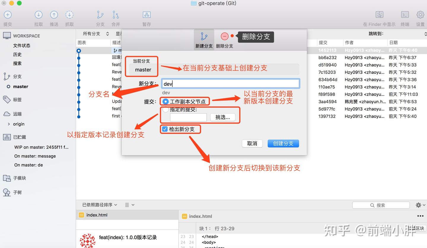 git的GUI工具Sourcetree使用及命令行对比 - 知乎