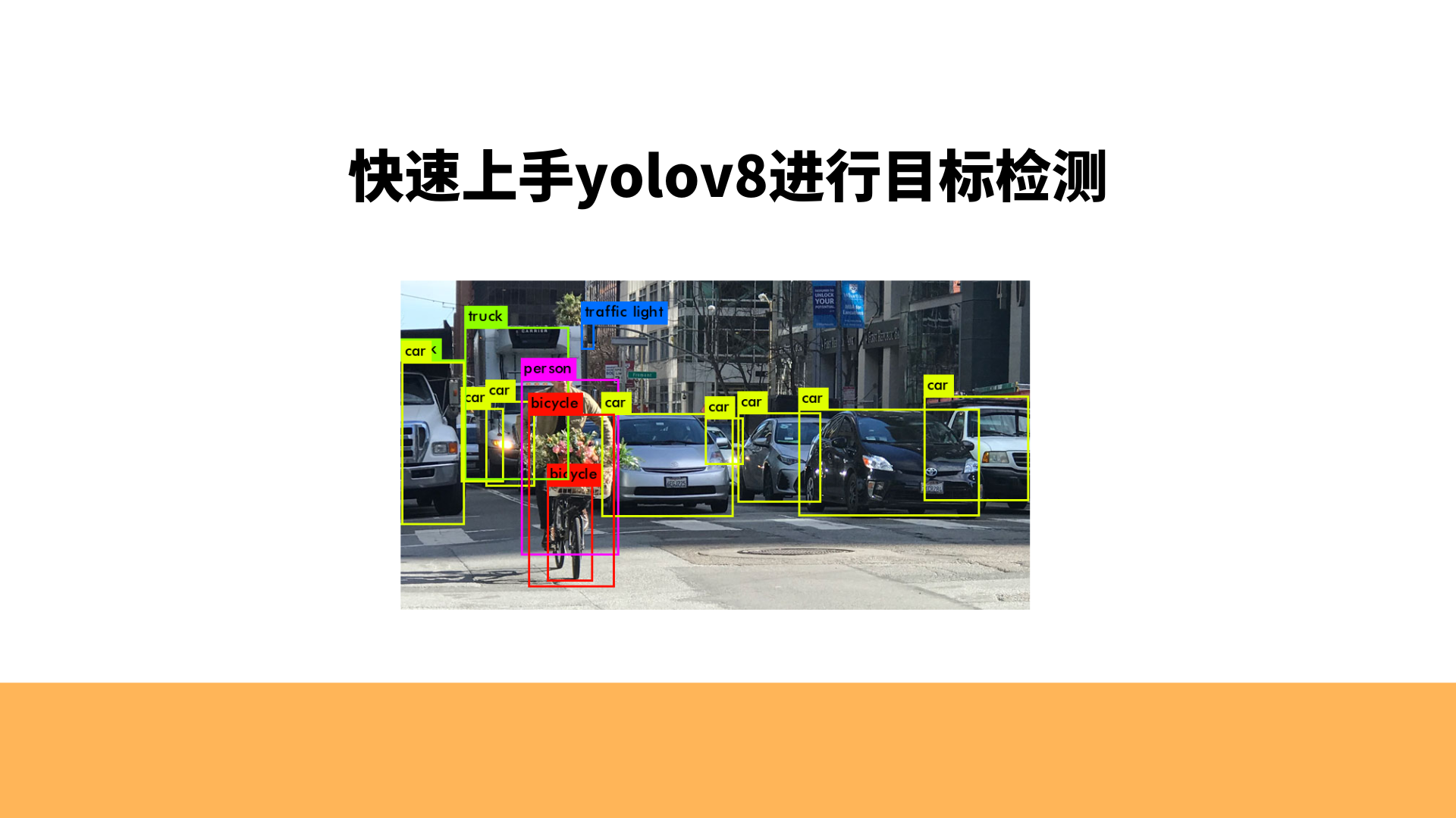 yolov8 安装 ultralytics 的准确方法是什么？ - 知乎