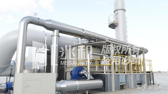 锂电池生产企业的NMP处理及NMP回收 - 知乎