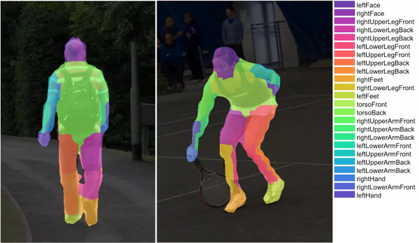 BodyPix：在浏览器中使用 TensorFlow.js 进行实时人物分割 - 知乎