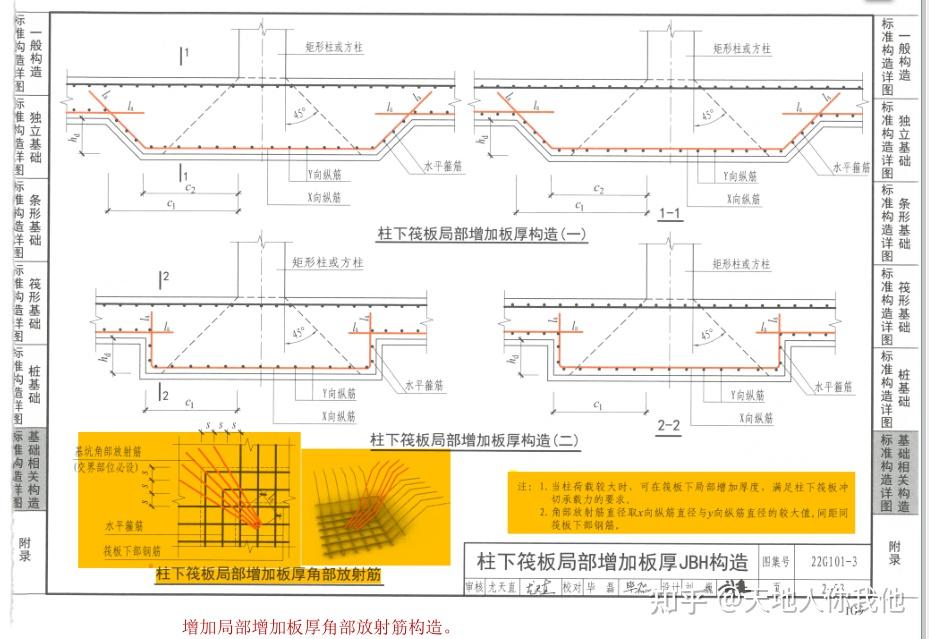 22G101-3（基础）变化与重点标记 - 知乎