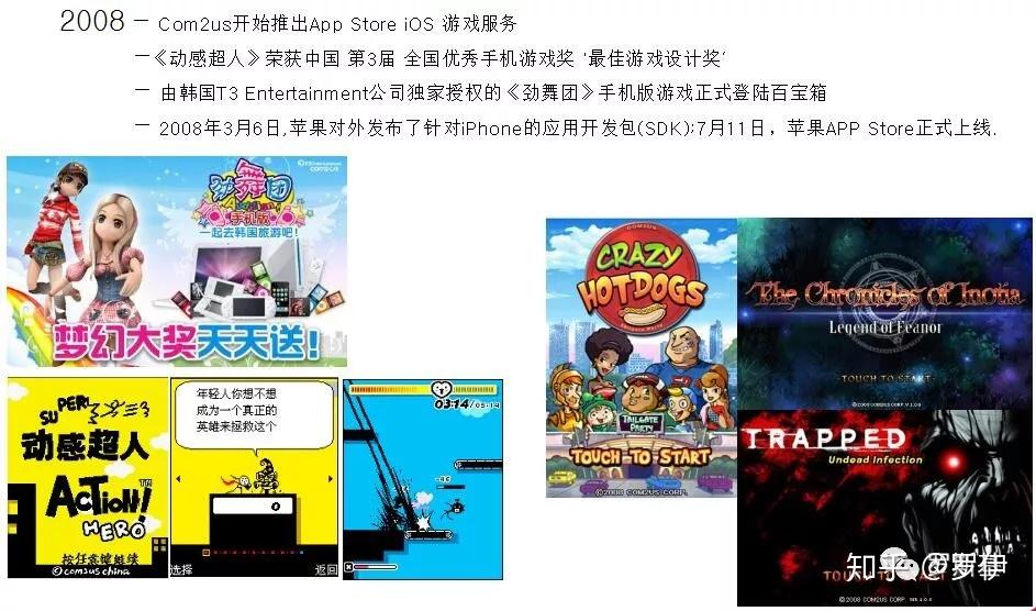 韩国游戏公司Com2uS 在中国的15年 - 知乎