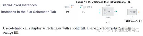 Tessent-Shell Chapter11 Tessent Visualizer Components and Preferences - 知乎