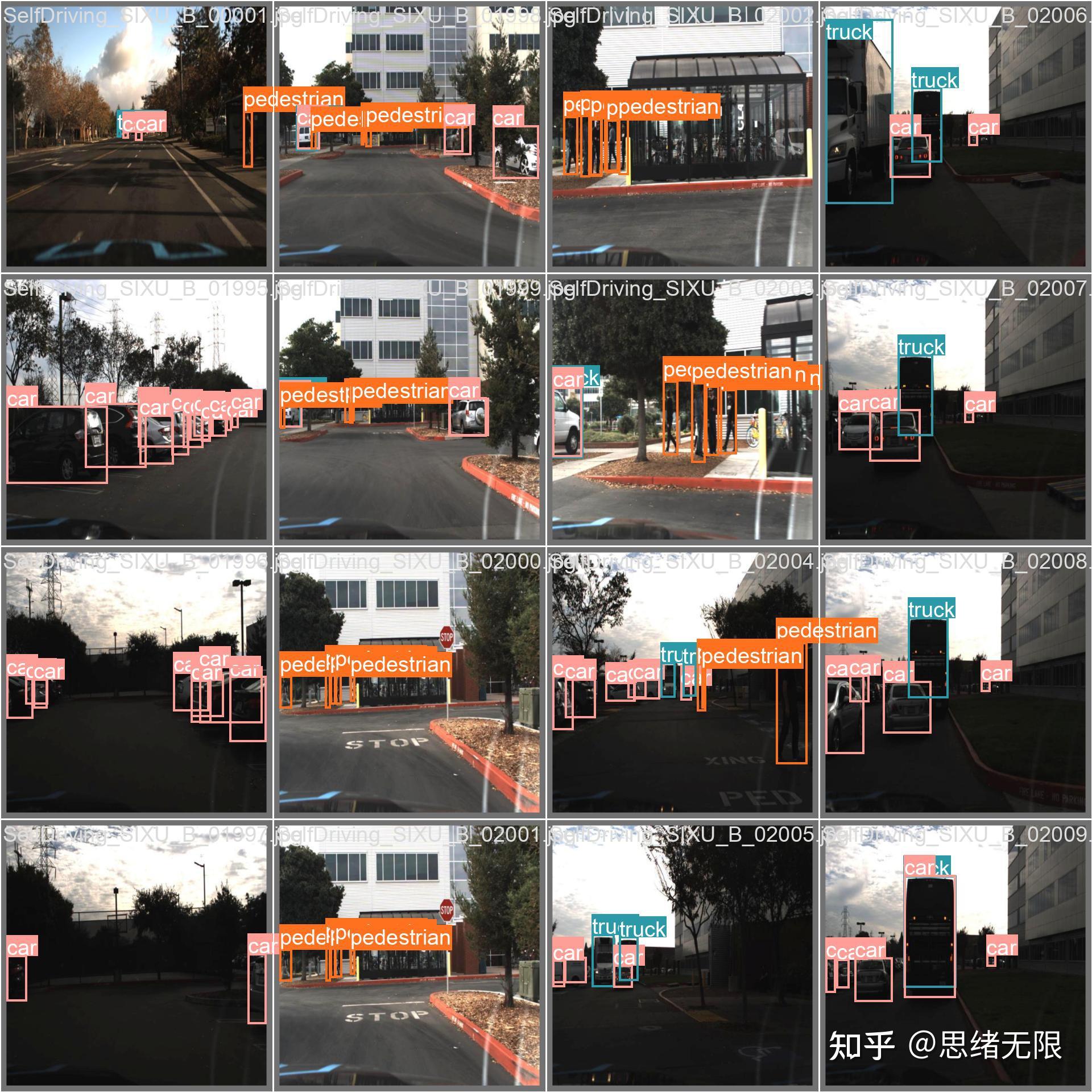 基于YOLOv8/YOLOv7/YOLOv6/YOLOv5的自动驾驶目标检测系统详解（深度学习+Python代码+PySide6界面+训练数据 ...