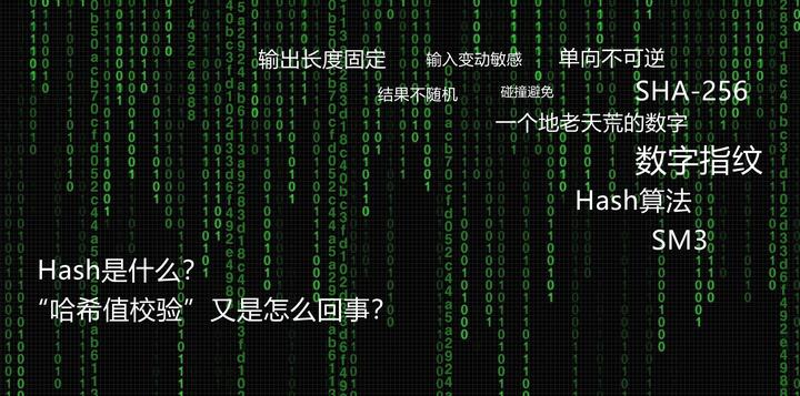 HASH是什么？“哈希值校验”又是怎么回事儿？ - 知乎