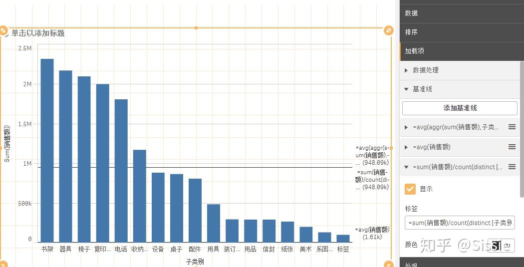 添加参考线（基准线） - 知乎