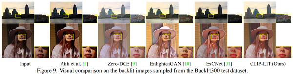 【ICCV23 Oral】Iterative Prompt Learning for Unsupervised Backlit Image Enhancement (无监督背光图像增强的迭代 ...