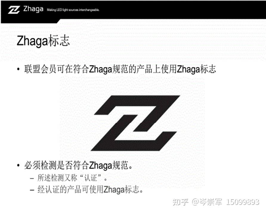 涂鸦Zhaga接口智能模块 - 知乎