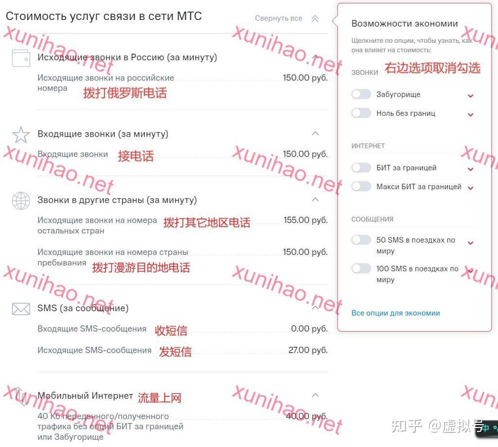 俄罗斯MTC实体电话卡中国漫游实测免费收短信可注册俄罗斯应用 - 知乎