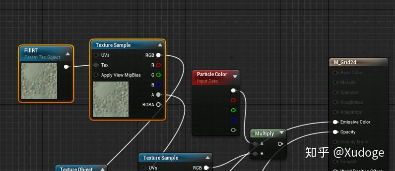 1.1-1.2 Simulation Stage 和 Grid2dCollection - 知乎