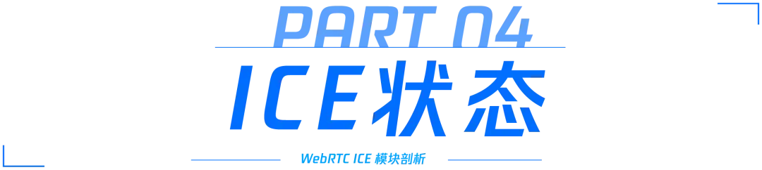 技术解码 | WebRTC ICE 模块剖析 - 知乎