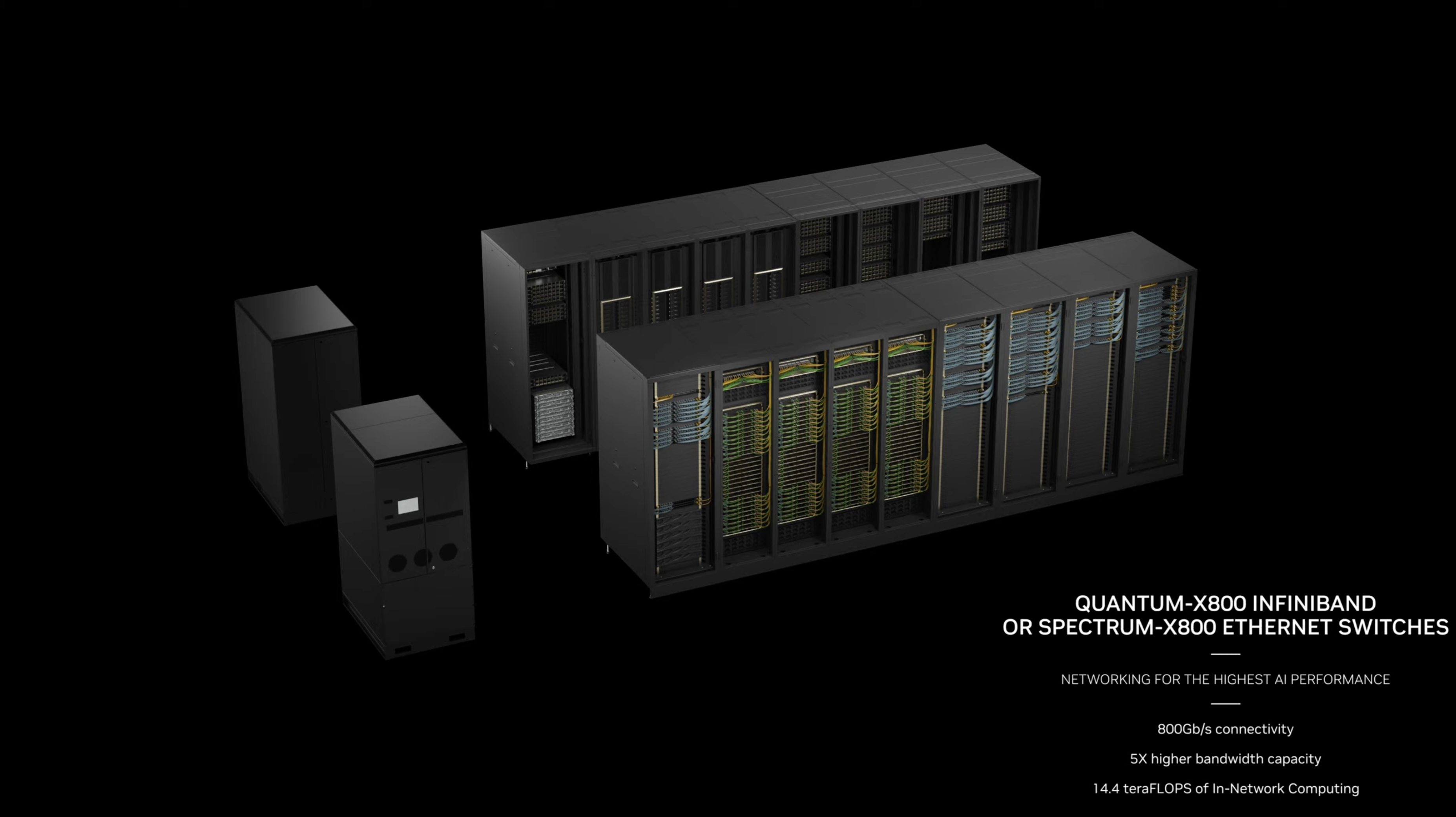 英伟达发布最强 AI 芯片 B200，性能提升 30 倍，该产品有哪些特性？对 AI 领域意味着什么？ - 知乎