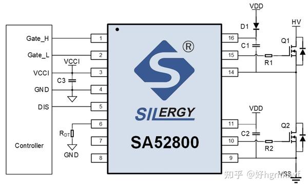 车载OBC+DC/DC方案 - 知乎