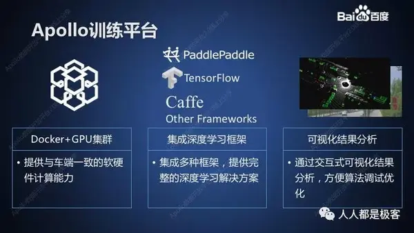 Apollo的数据开放平台介绍 - 知乎