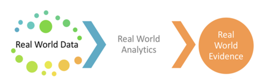 盘点系列（2）：前沿热门概念 - 知乎