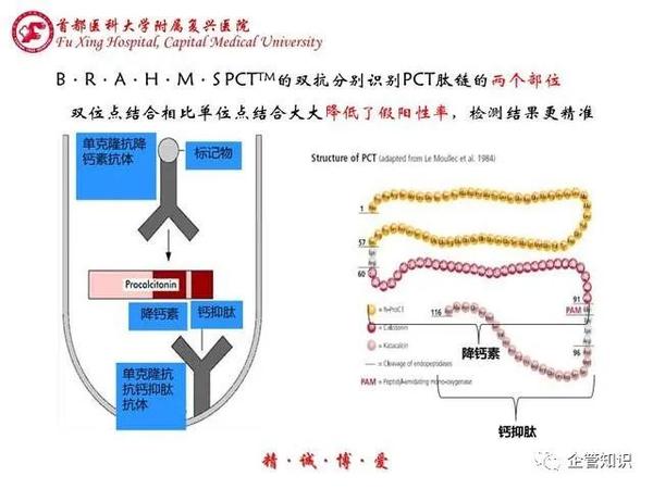 工艺管理：pct检测原理和溯源性 - 知乎