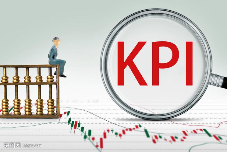 课后分享 | 正能量亦KPI目标管理看似无用，实则有用！ - 知乎