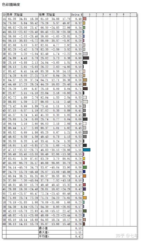 HKC S24 PRO评测——24英寸显示器最高性价比选择？ - 知乎