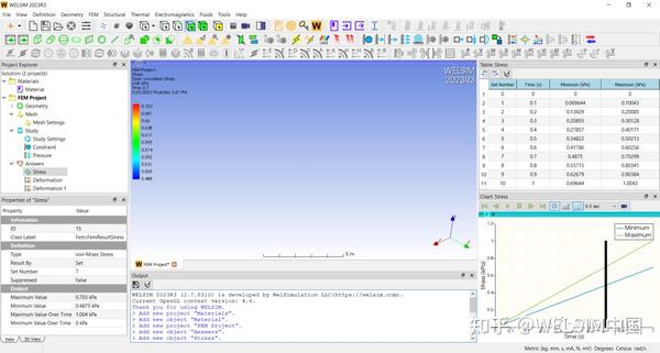 大型工程仿真CAE软件的自动化回归测试 - 知乎