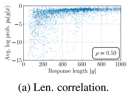 大模型偏好对齐-simPO - 知乎