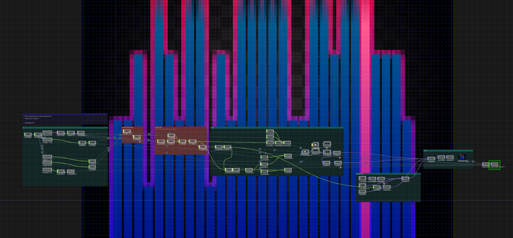 Nature of Node|TouchDesigner|0.1随机漫步与0.2随机数分布 - 知乎