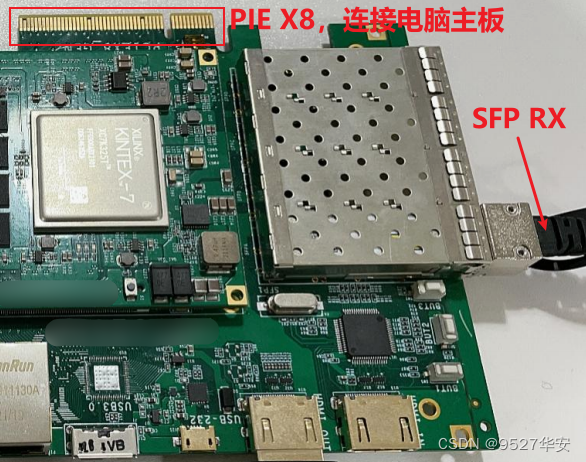 FPGA GTX aurora 8b/10b编解码 PCIE 板对板视频传输，提供2套工程源码加QT上位机源码和技术支持 - 知乎