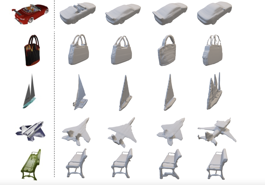 智源x复旦 | Argus-3D形状生成大模型，多模态生成3D形状 - 知乎