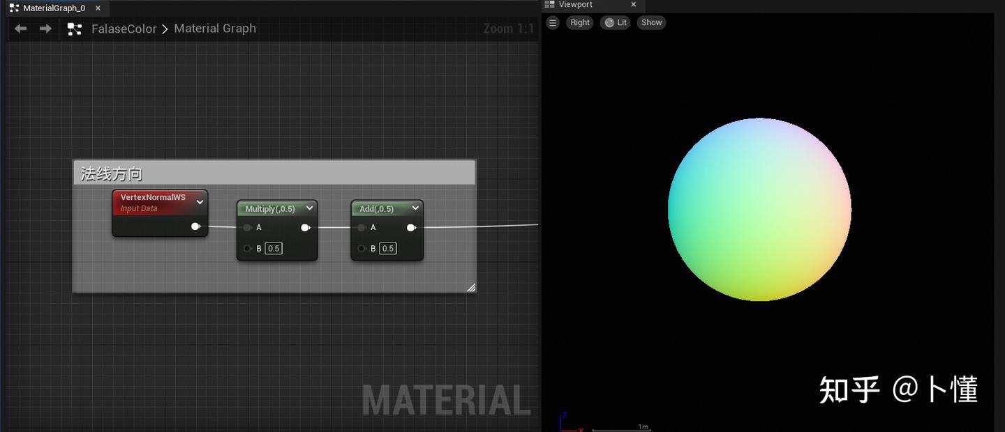 Unity/UE5 Shader 学习记录 05 - 知乎