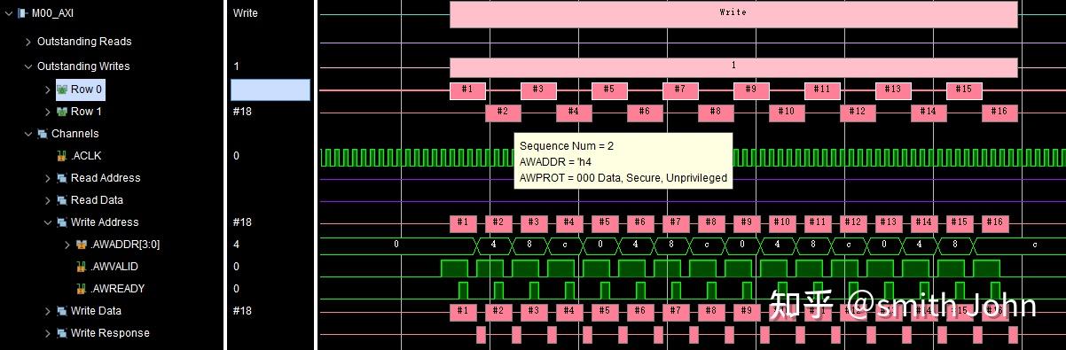 AXI4传AXI-Lite的问题 - 知乎