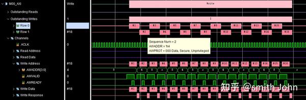 AXI4传AXI-Lite的问题 - 知乎