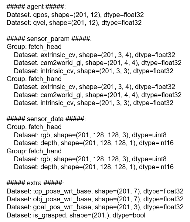 ManiSkill-HAB论文阅读：侧重于低级操控的家居场景具身benchmark（ICLR2025） - 知乎