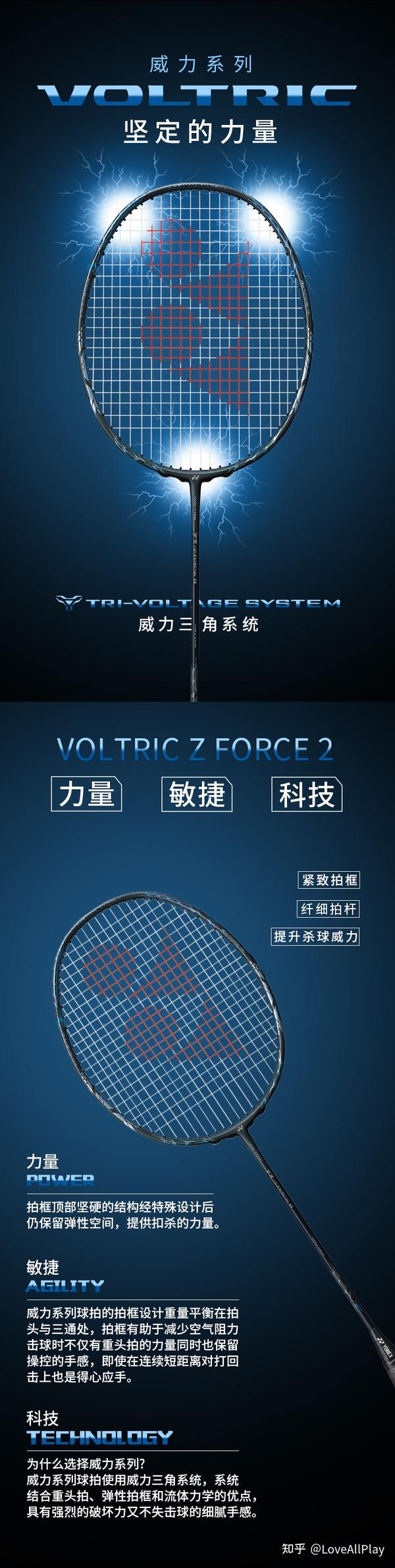 商业解析：VTZF2如何成为过去十年YONEX影响力和口碑最高的羽毛球拍？ - 知乎