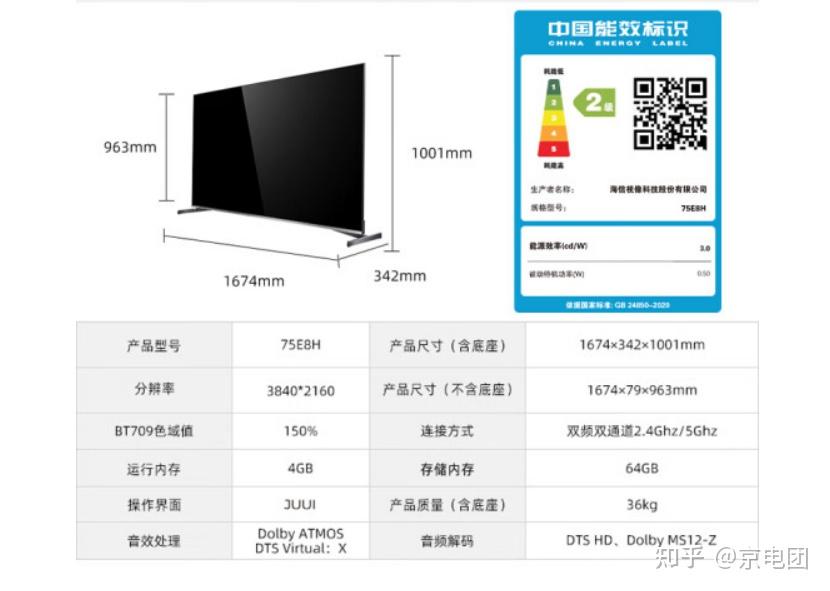 海信75寸MiniLED电视推荐：海信75e8h丨75e8h丨海信75e8h测评丨海信电视75e8h丨海信电视75寸丨75寸电视机推荐丨75寸电视 - 知乎