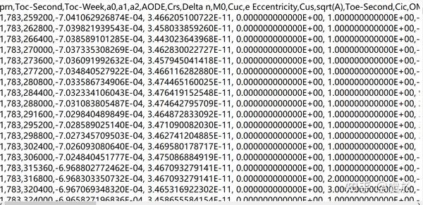Matlab解决卫星位置计算和可见性分析 - 知乎
